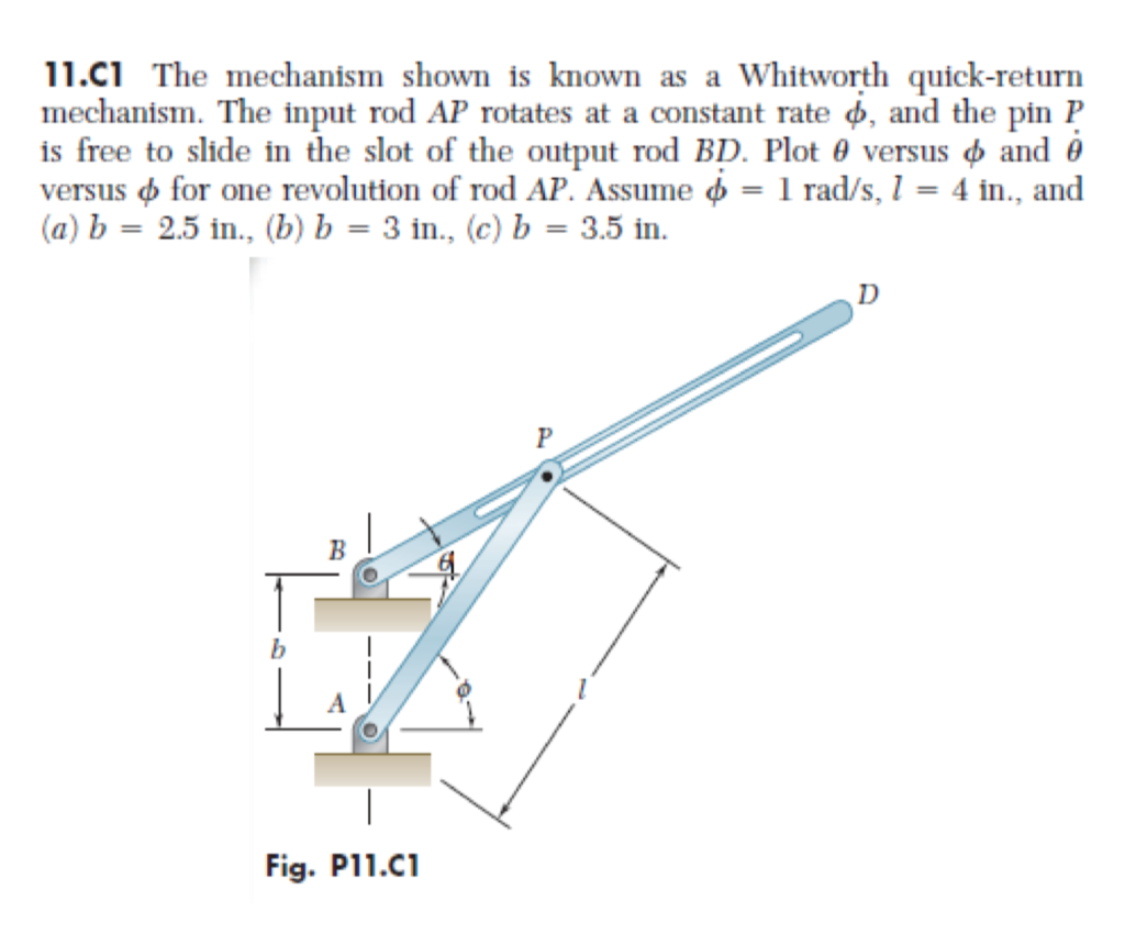 Solved 11.C1 The mechanism shown is known as a Whitworth | Chegg.com