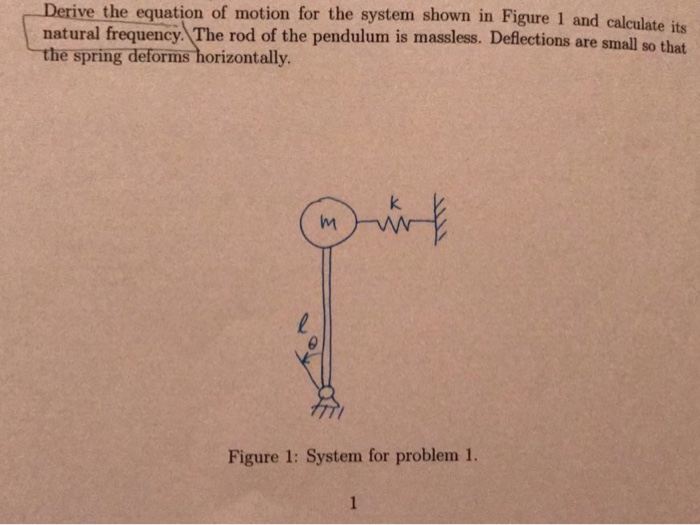 Solved Using energy method, derive the equation of motion | Chegg.com