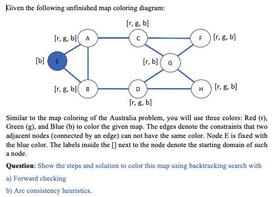 Solved Given the following unfinished map coloring diagram: | Chegg.com