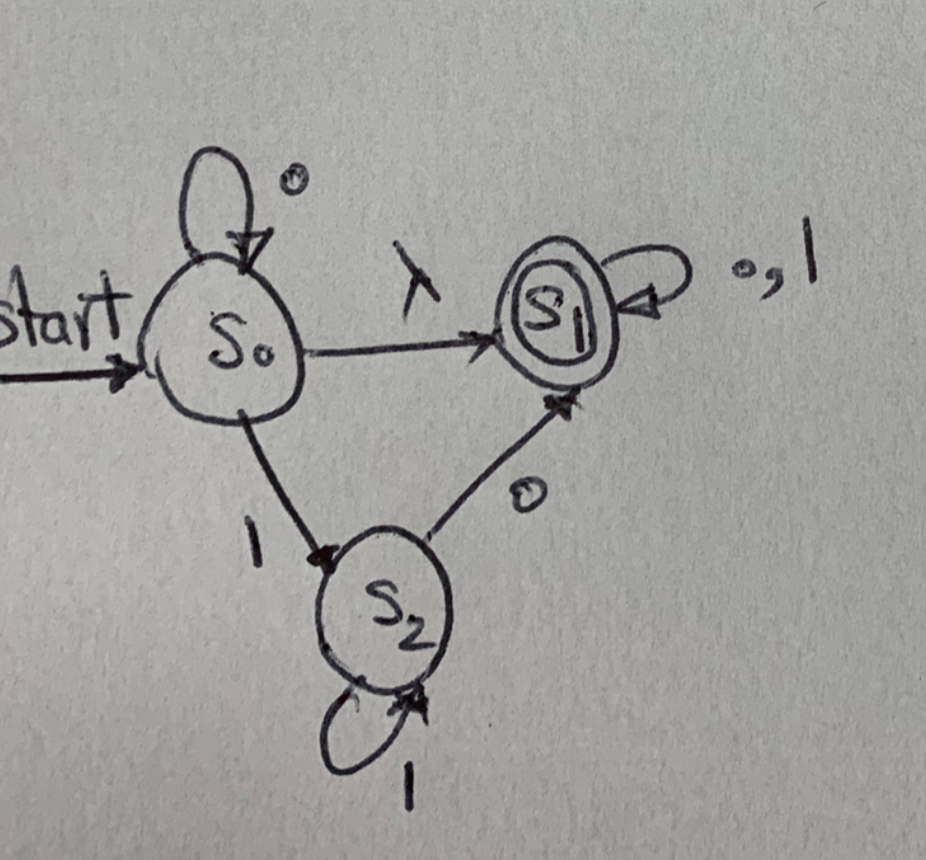 Solved Please use neat handwriting when explaining this | Chegg.com Solved Please use neat handwriting when explaining this | Chegg.com