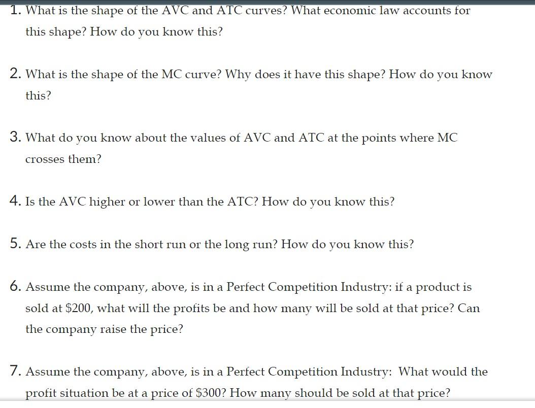 Solved Complete the following table and graph AVC, ATC, and | Chegg.com