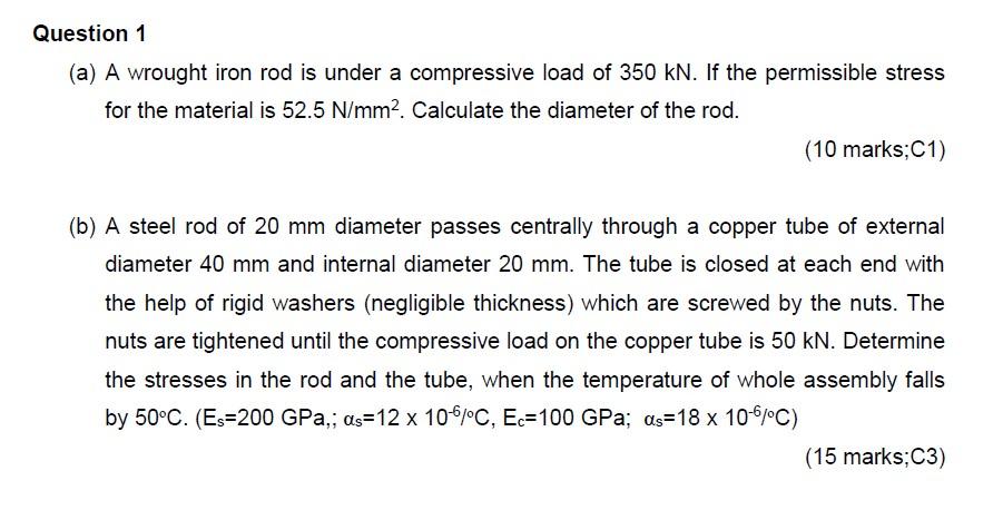 Solved (a) A wrought iron rod is under a compressive load of | Chegg.com