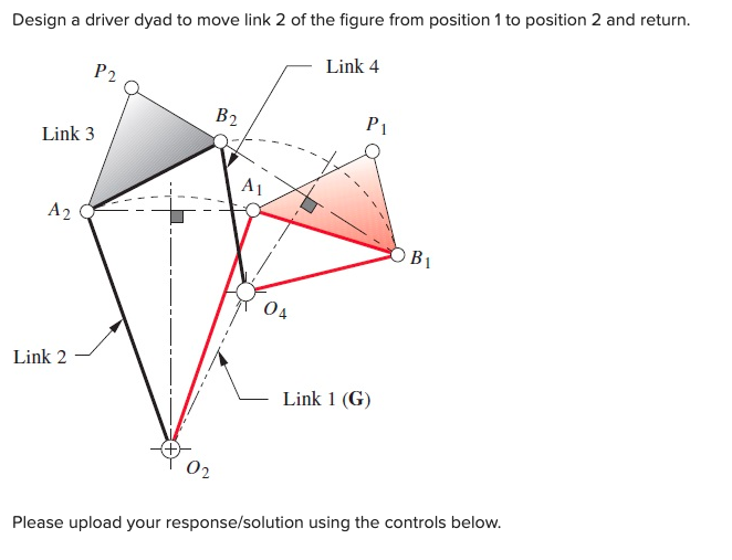 Design a driver dyad to move link 2 of the figure | Chegg.com