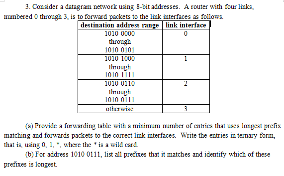 Solved 3. Consider a datagram network using 8-bit addresses. | Chegg.com