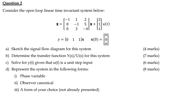 Consider the open loop linear time invariant system | Chegg.com