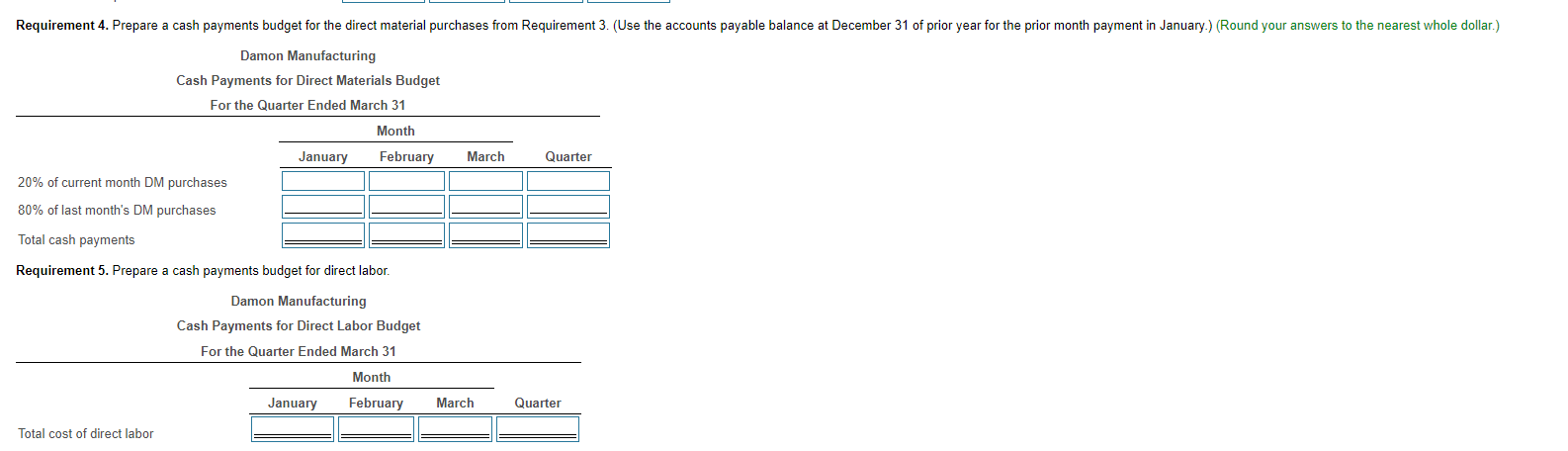 Solved Requirement 1. Prepare a schedule of cash collections | Chegg.com