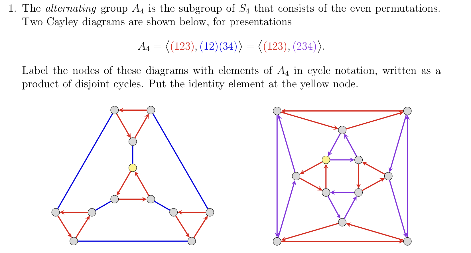 Solved 1. The alternating group A4 is the subgroup of S4 | Chegg.com
