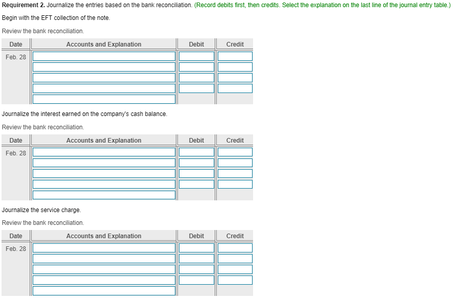 Solved Data Table Cash Beg. Bal. Feb. 6 Feb. 15 Feb. 23 Feb. | Chegg.com