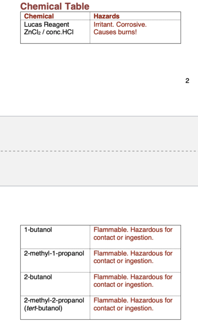 Solved Analysis 1. Draw the chemical equation or reaction | Chegg.com