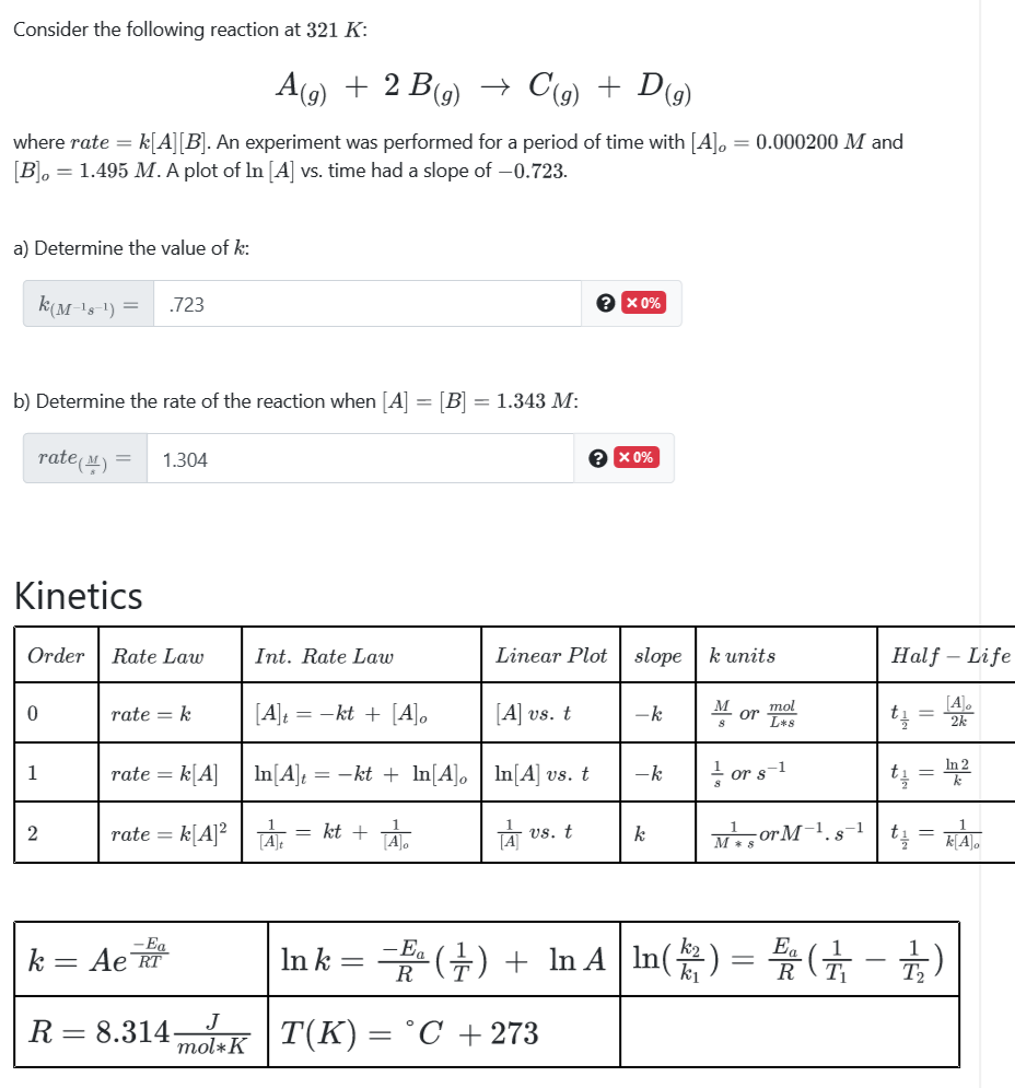 Solved Consider the following reaction at 321 K: A(9) + 2 | Chegg.com