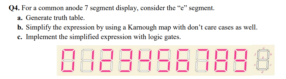 Solved Q4. For a common anode 7 segment display, consider | Chegg.com