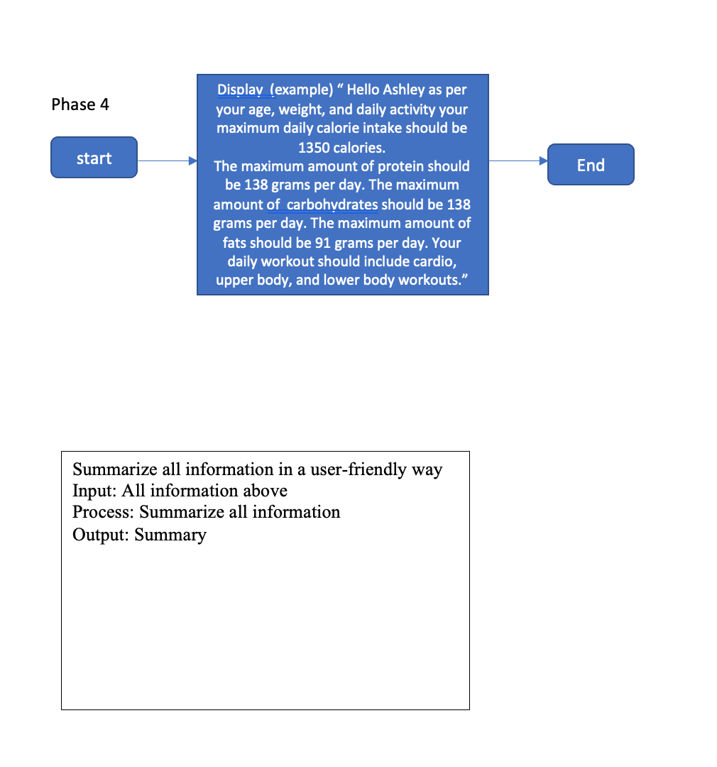Solved Write pseudocode for both flowcharts, please. Phase | Chegg.com