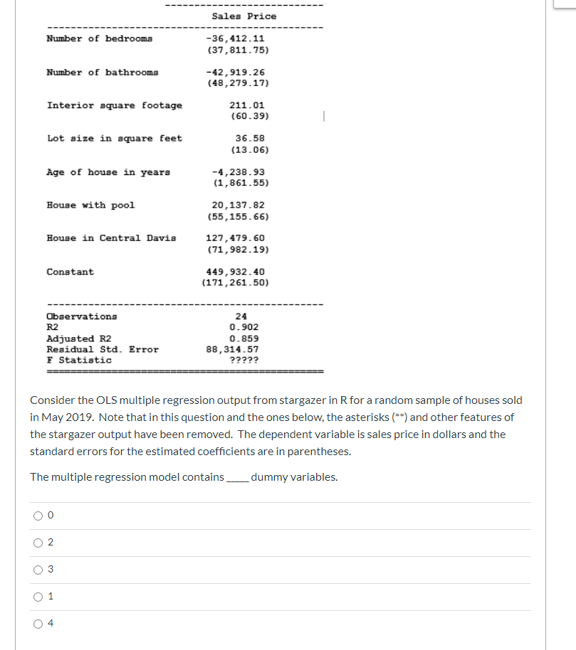 Solved Consider the OLS multiple regression output from | Chegg.com