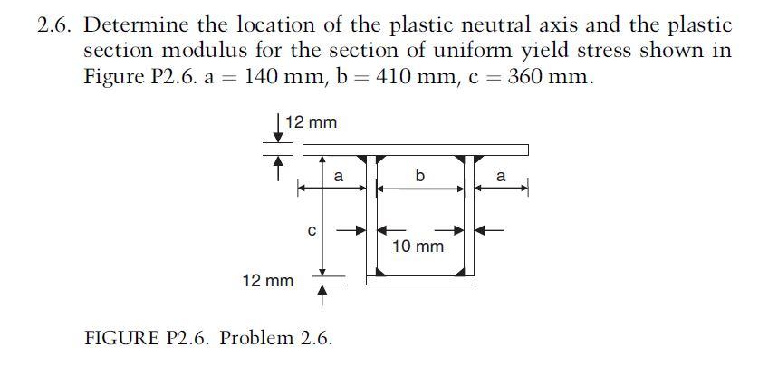Solved 2.6. Determine the location of the plastic neutral | Chegg.com
