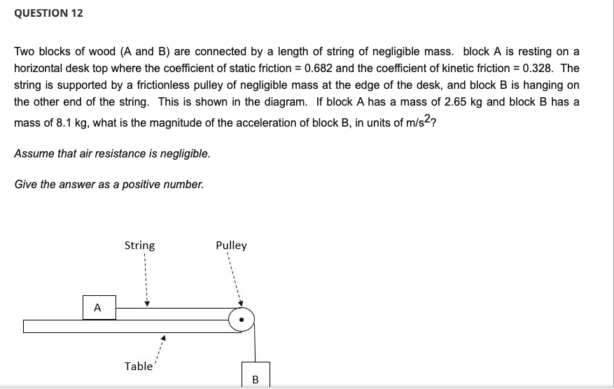 Solved Question 9 Three Forces Act On An Object Of Mass 2 00