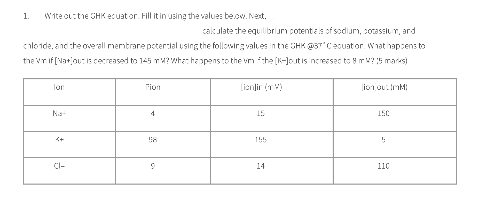 Solved 1. Write out the GHK equation. Fill it in using the | Chegg.com