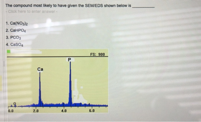 Solved The compound most likely to have given the SEM/EDS | Chegg.com