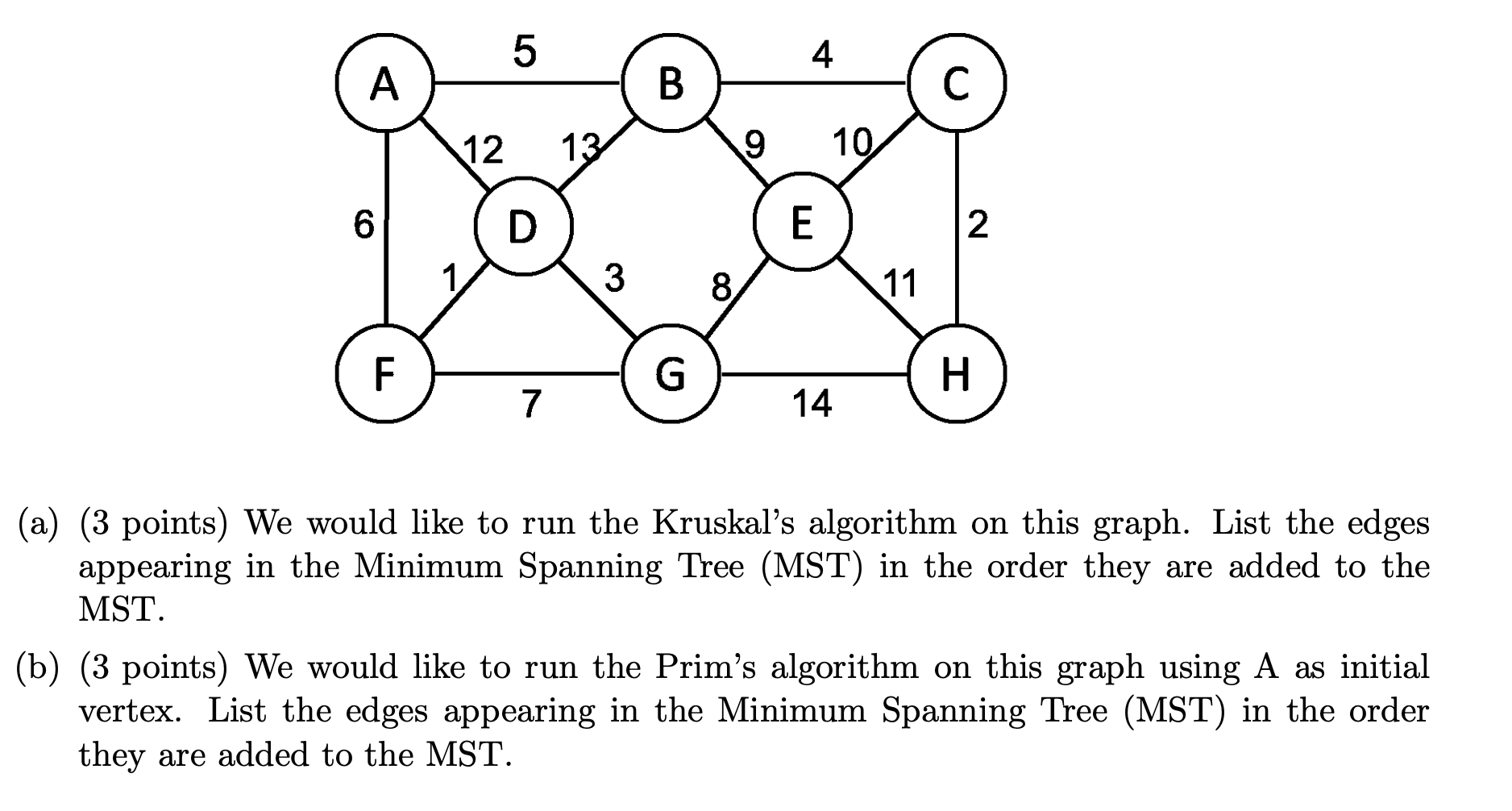 Solved 5 4 A B C 12 13 9 10 6 D E 2 3 8 11 F G I 7 14 (a) (3 | Chegg.com