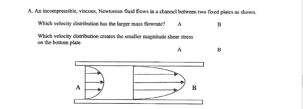 Solved A. An incompressible, viscous, Newtonian fluid flows | Chegg.com