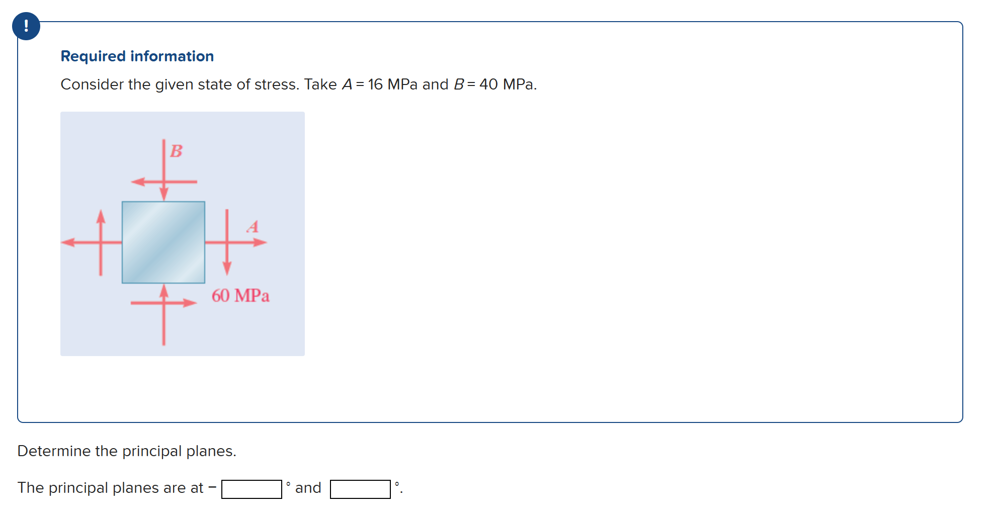 Solved Required informationConsider the given state of | Chegg.com