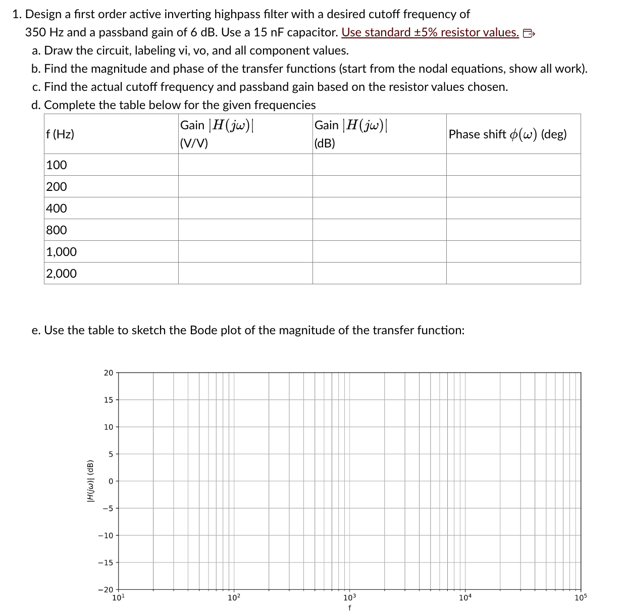 1. Design a first order active inverting highpass | Chegg.com