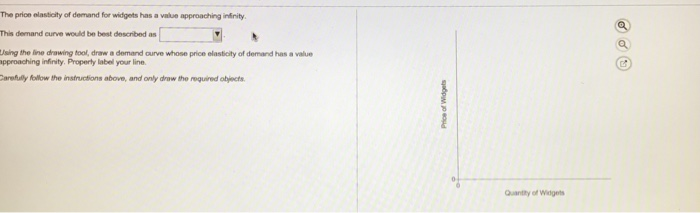 Solved The prioe elasticity of demand for widgets has a | Chegg.com