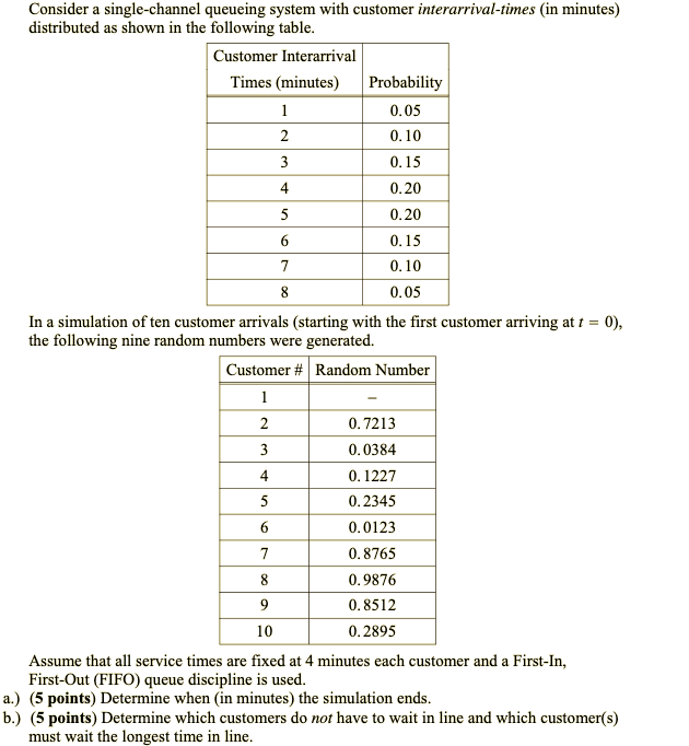 Consider a single-channel queueing system with | Chegg.com