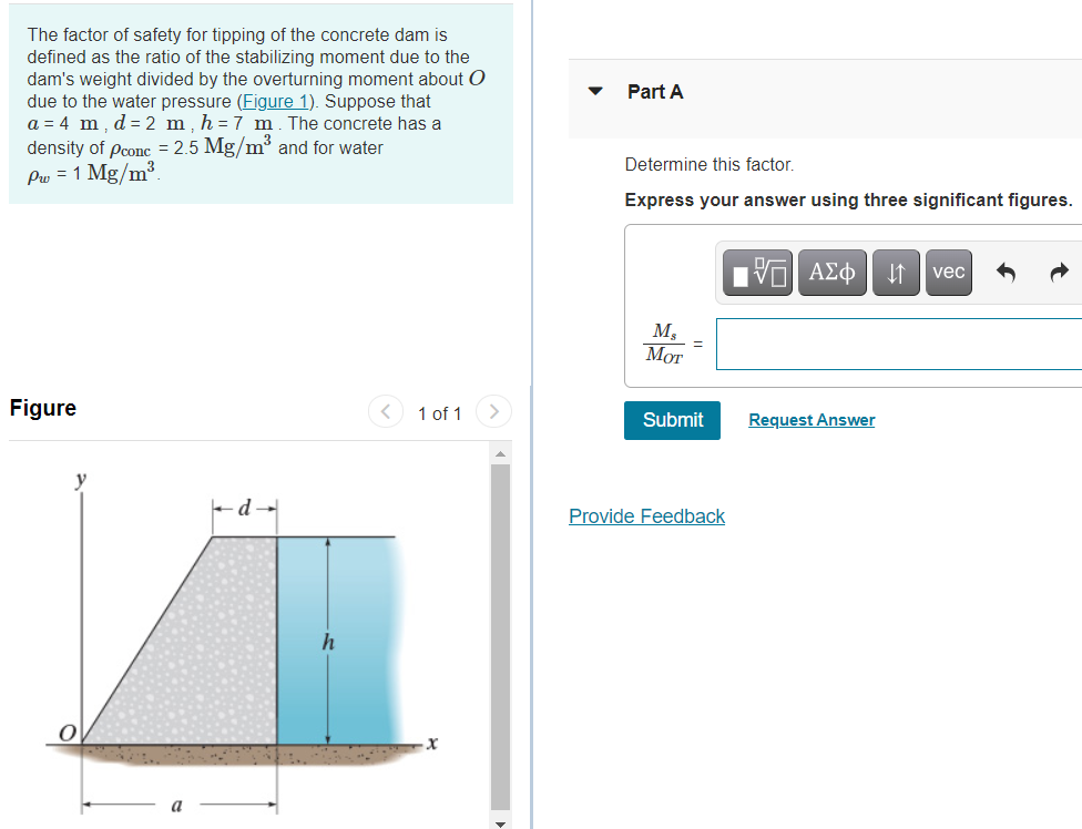 Solved Part A The factor of safety for tipping of the | Chegg.com