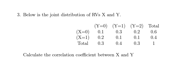 Solved 3. Below is the joint distribution of RVs X and Y. | Chegg.com