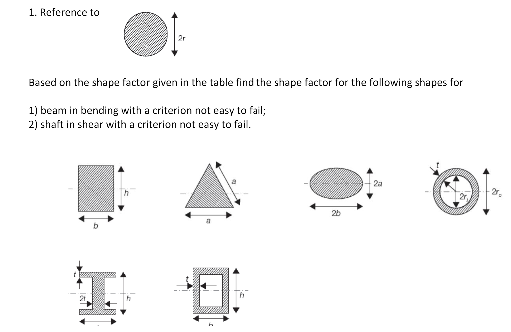 Solved 1. Reference to Based on the shape factor given in | Chegg.com