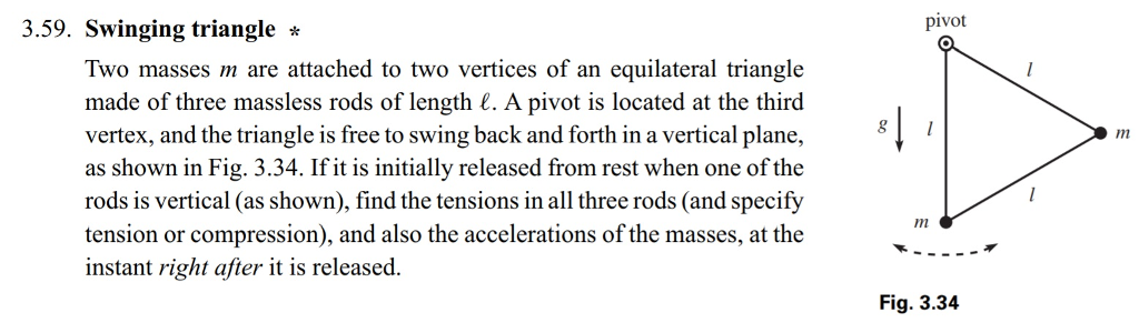 Solved 3.59. Swinging triangle * pivot Two masses m are | Chegg.com