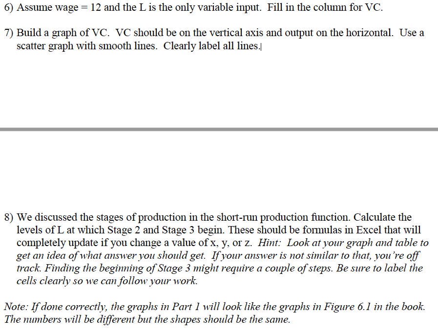 Solved Part 1: Graphing Production and Variable Cost | Chegg.com