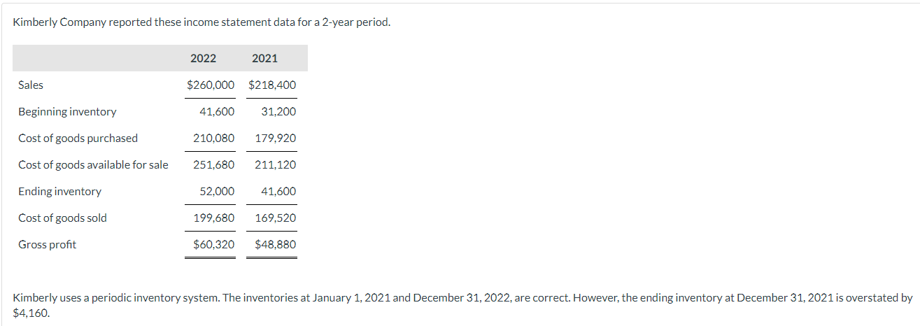Solved Kimberly Company reported these income statement data | Chegg.com