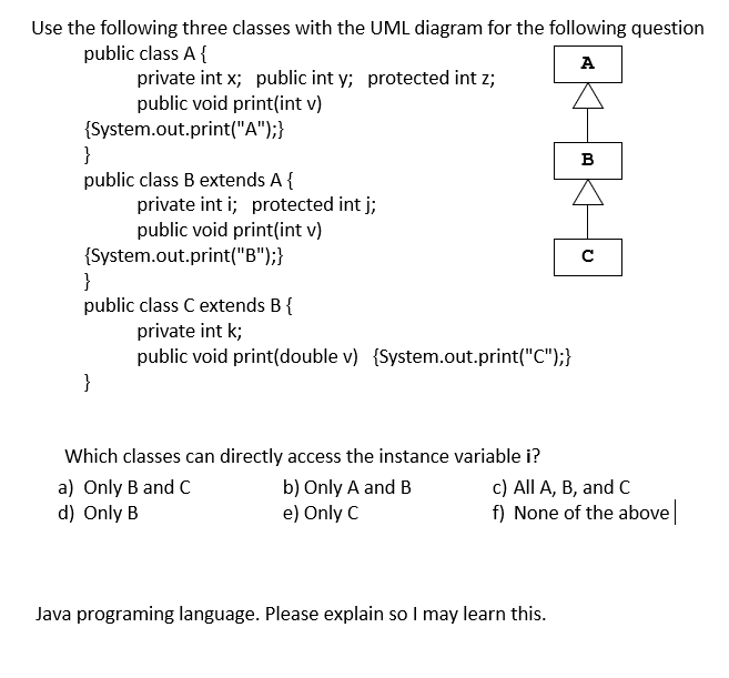 Solved Use the following three classes with the UML diagram | Chegg.com