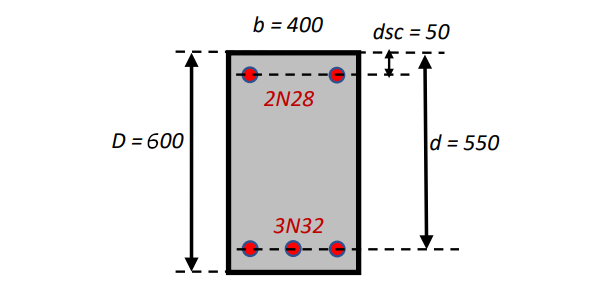 Solved A rectangular RC-section with dimensions and | Chegg.com