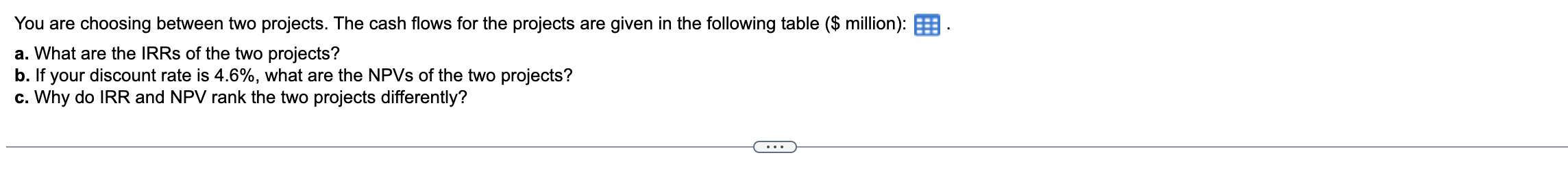 Solved You Are Choosing Between Two Projects The Cash Flows