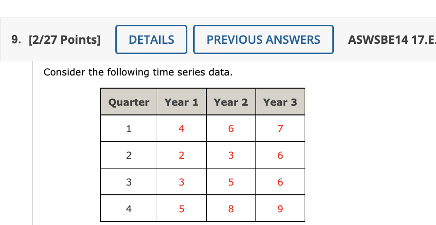 Solved Consider The Following Time Series Data B Show The