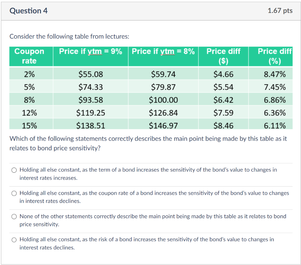 Solved Consider the following table from lectures: Which of | Chegg.com