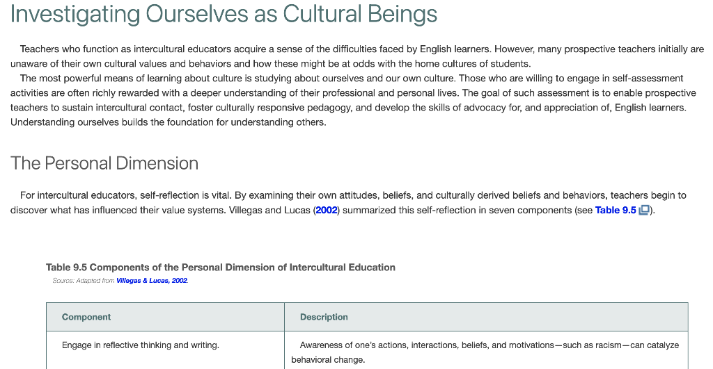 Solved 9 Culture and Cultural Diversity and Their | Chegg.com