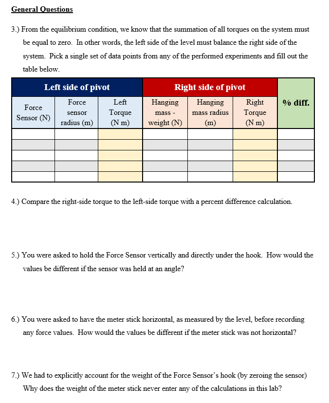 Solved Summation of Torque Step 0 Background Torque Torque | Chegg.com