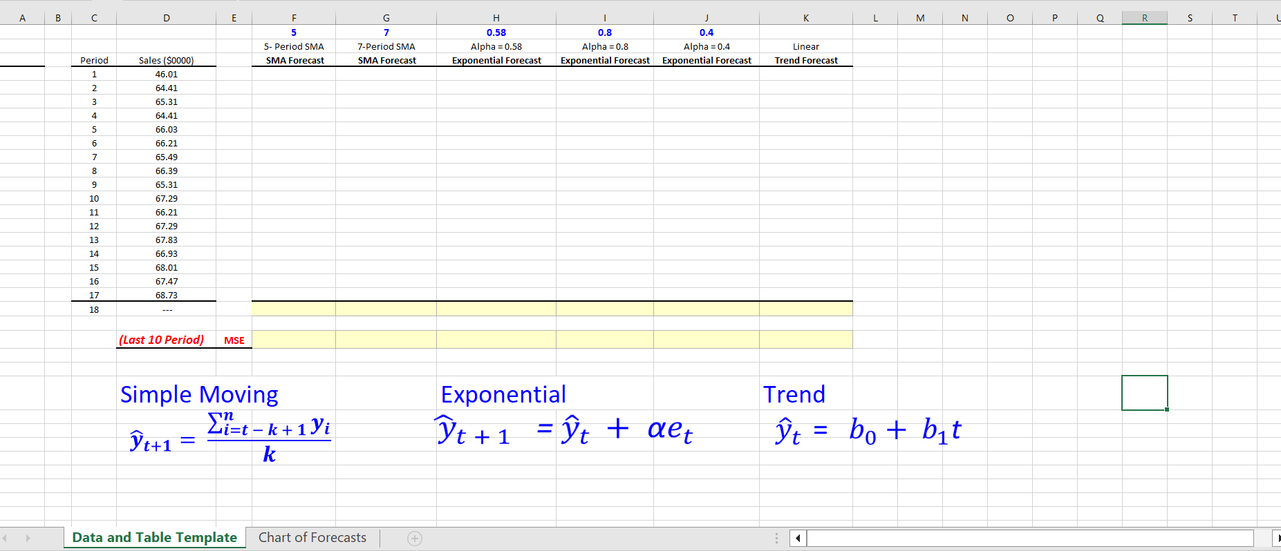 [Step 1] Using the data in the attached template, as | Chegg.com