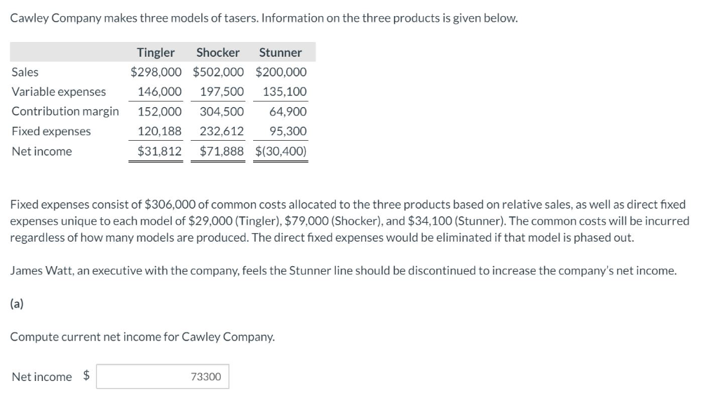Solved Cawley Company makes three models of tasers. | Chegg.com