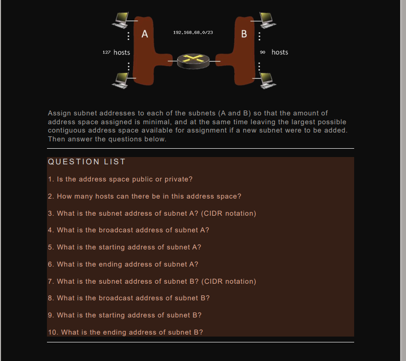 Solved Assign Subnet Addresses To Each Of The Subnets A