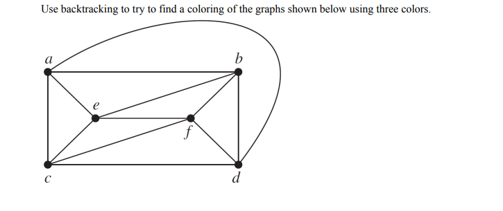 Solved Use Backtracking To Try To Find A Coloring Of The