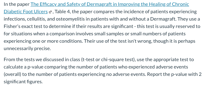 In the paper The Efficacy and Safety of Dermagraft in | Chegg.com