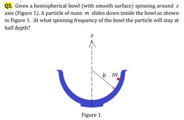 Solved Q3. Given a hemispherical bowl (with smooth surface) | Chegg.com