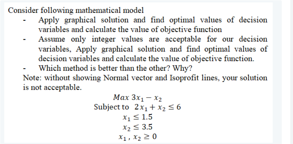 Solved Consider following mathematical model Apply graphical | Chegg.com