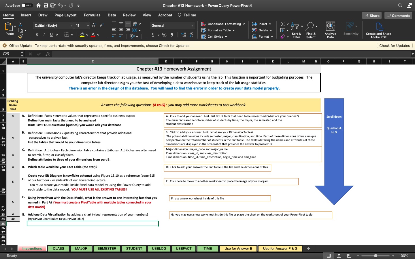 Solved F. ﻿Using PowerPivot with the Data Model, what is the | Chegg.com