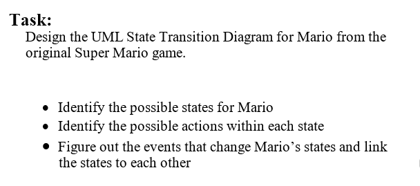 Solved Task: Design the UML State Transition Diagram for | Chegg.com