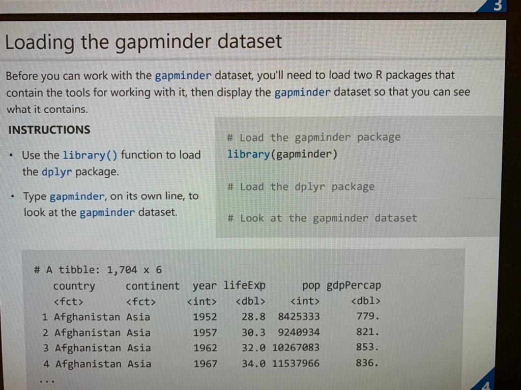 2 The gapminder dataset Excerpt of the Gapminder data | Chegg.com